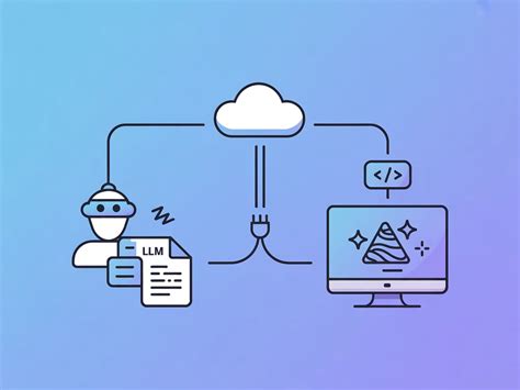 Servidor Mcp De Shadertoy Flowhunt