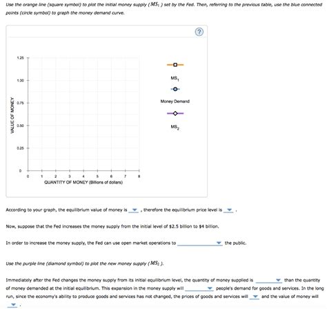 use the orange line square symbol to plot the