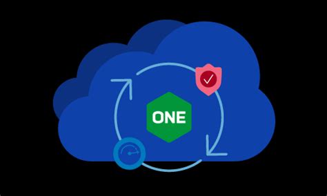 How F5 Nginx One Helps Secops Teams Secure Apps In The F5 Cloud F5