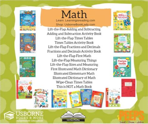 Curriculum Match Up Classical Conversations Cycle 1 Artofit