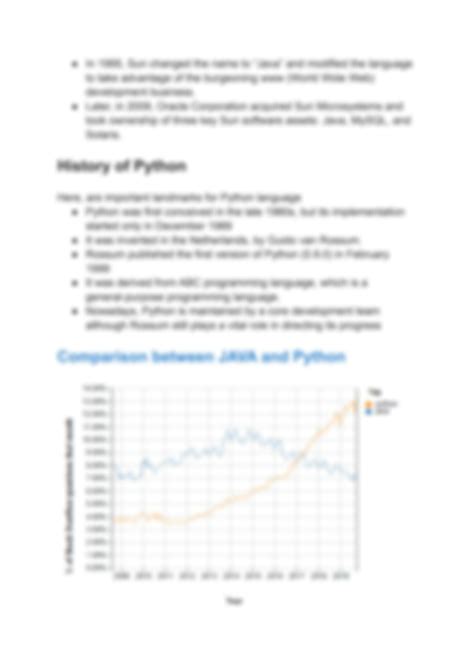 SOLUTION Java Vs Python Key Differences Between Java And Python Studypool