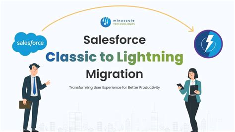 Salesforce Crm Salesforcecrm Salesforcelightning Salesforcesfdc