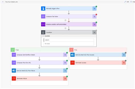 3 power automate error handling patterns you must know