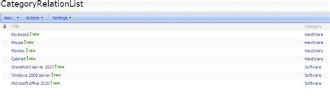 My Sharepoint Sharepoint Cascading Drop Downs Using Jquery