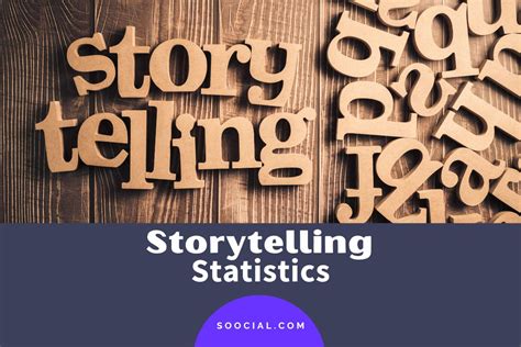 21 Storytelling Statistics That Get The Message Across 2025 Soocial