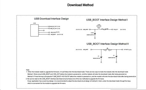 EC200U CN DSSS Application CREG 0 0 Network Error Technical Subjects Quectel Forums