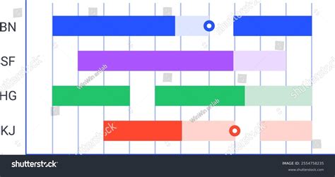 Colorful Gantt Chart Visualizing Project Timeline Stock Vector Royalty