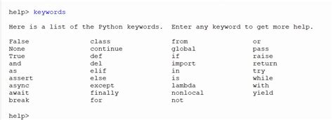 Python Keywords With Examples Howtodoinjava