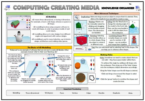 Year 6 Computing Creating Media 3d Modelling Knowledge Organiser