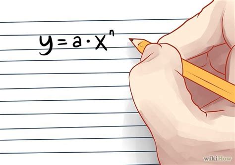 How To Integrate In Calculus Complete Step By Step Guide Calculus