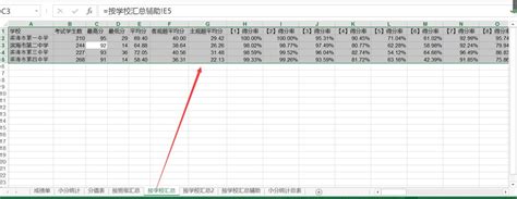 Excel操作题excel 操作题第 15 套（下） Csdn博客