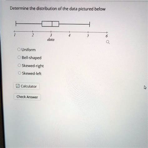 Solved Determine The Distribution Of The Data Pictured Below Data