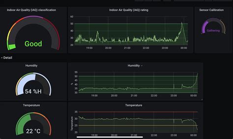 Virtual Sensor Device Get Help Hubitat