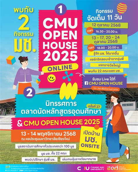 Faculty Of Faculty Of Science Chiang Mai University