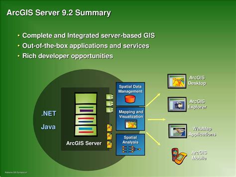 ppt the gis manager s guide to service oriented architecture