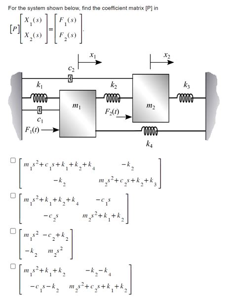 Solved For The System Shown Below Find The Coefficient