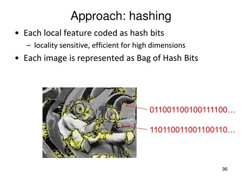 ppt recent advances of compact hashing for large scale visual search