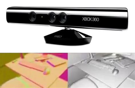 Kinectfusion Project Models 3d Environments In Real Time Video