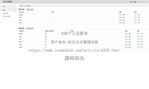 基于jspmysqlspringmybatis的ssm个人记账本使用ssm框架整合开发技术实现个人记账本项目 Csdn博客