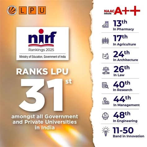 Imu Cet Registration 2026 How To Fill Application Form Fees Last Date Documents