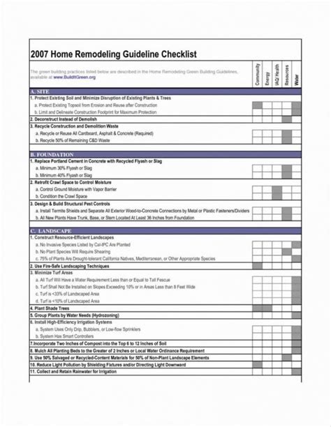 Basement Estimate Spreadsheet Pertaining To Remodeling Kitchen Remodel