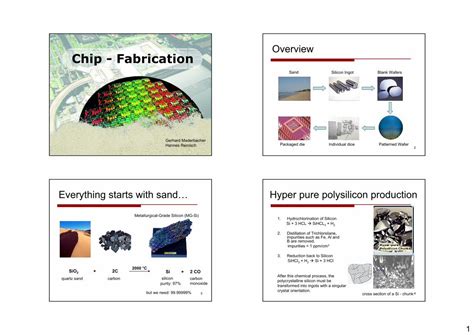 Pdf Overview Chip Phemler Courses