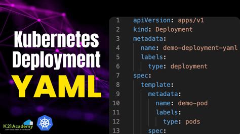 Kubernetes Deployment Yaml Explained With Examples