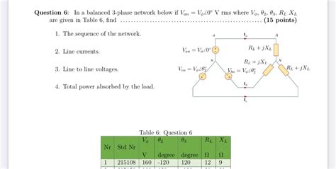 Solved Question In A Balanced Phase Network Below If Chegg