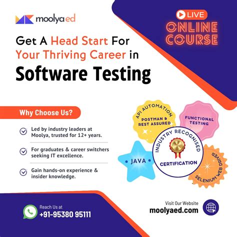 Moolya Ed On Linkedin Softwaretestingcareer Softwaretestingtraining