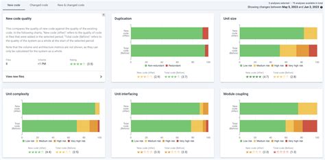 Sigrid Documentation