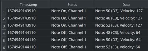 MIDI BLE More Than One Note Does Not Work Correctly Issue 471
