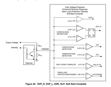 UCC UCC IC Disable Question Power Management Forum Power Management TI E E