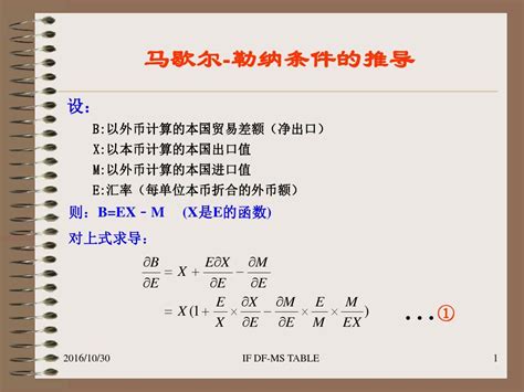 马歇尔 勒纳条件的推导 Word文档在线阅读与下载 无忧文档