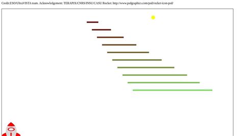Simple Javascript Game