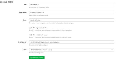 Enrich Your Graylog With SEKOIA IO