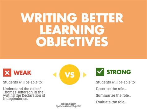 Writing Better Learning Objectives For Effective Teaching