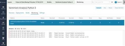 Integrating Machine Learning Models Into Your Big Cloudera