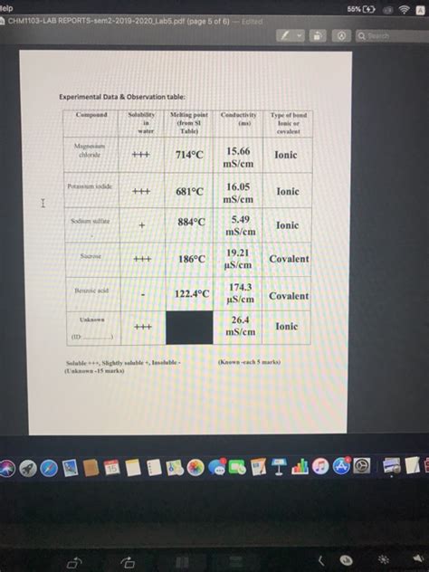 Solved Help Chm1103lab Reports Sem 2019 2020 Lab5pdf Page