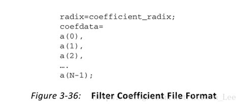 Fpga 】fir 滤波器之滤波器的系数数据（filter Coefficient Data） Csdn博客