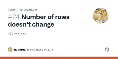 Number Of Rows Doesn T Change Issue 24 Jrowen Rhandsontable GitHub