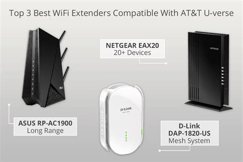 How To Install Att Uverse