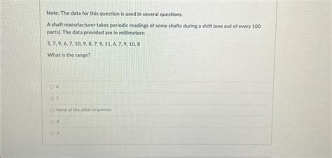 Solved Note The Data For This Question Is Used In Several