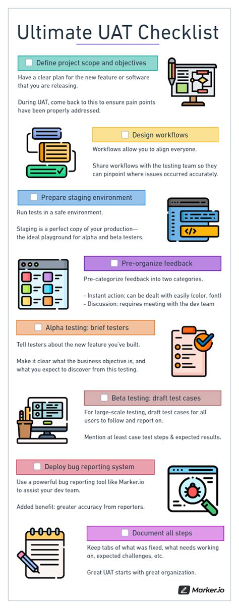 The Ultimate Guide To User Acceptance Testing Uat