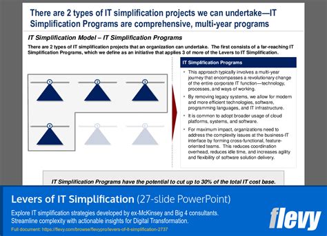 Transformative It Simplification Programs For Strategic Efficiency Ppt Slide