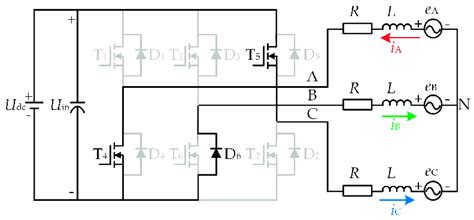 The Circuit In The Commutation From B A To C A Download Scientific Diagram