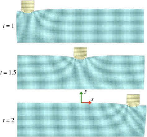 a surface to surface finite element algorithm for large deformation frictional contact in febio