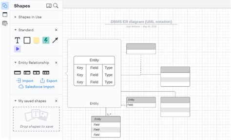 Hướng dẫn sử dụng sơ đồ Lucidchart ER Định nghĩa và Hướng dẫn chi tiết