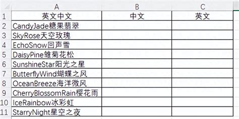 Excel单元格内有中文英文怎么分离 趣帮office教程网 Excel单元格内有中文英文怎么分离 趣帮office教程网