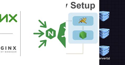 List Reverse Proxy Curated By Chraj Medium