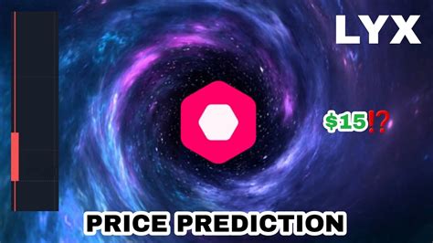Lyx Coin To The Moon Lukso Price Prediction 15 Is Real⁉️ Lyxe